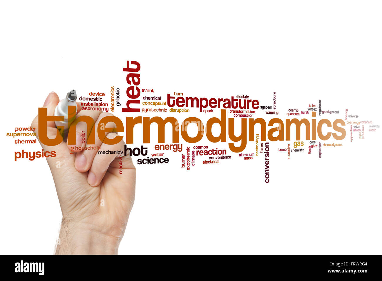 Thermodynamics word cloud concept hi-res stock photography and images ...