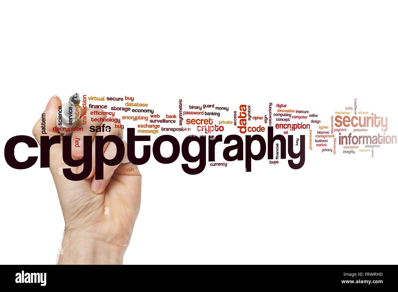 Cryptography word cloud concept Stock Photo - Alamy