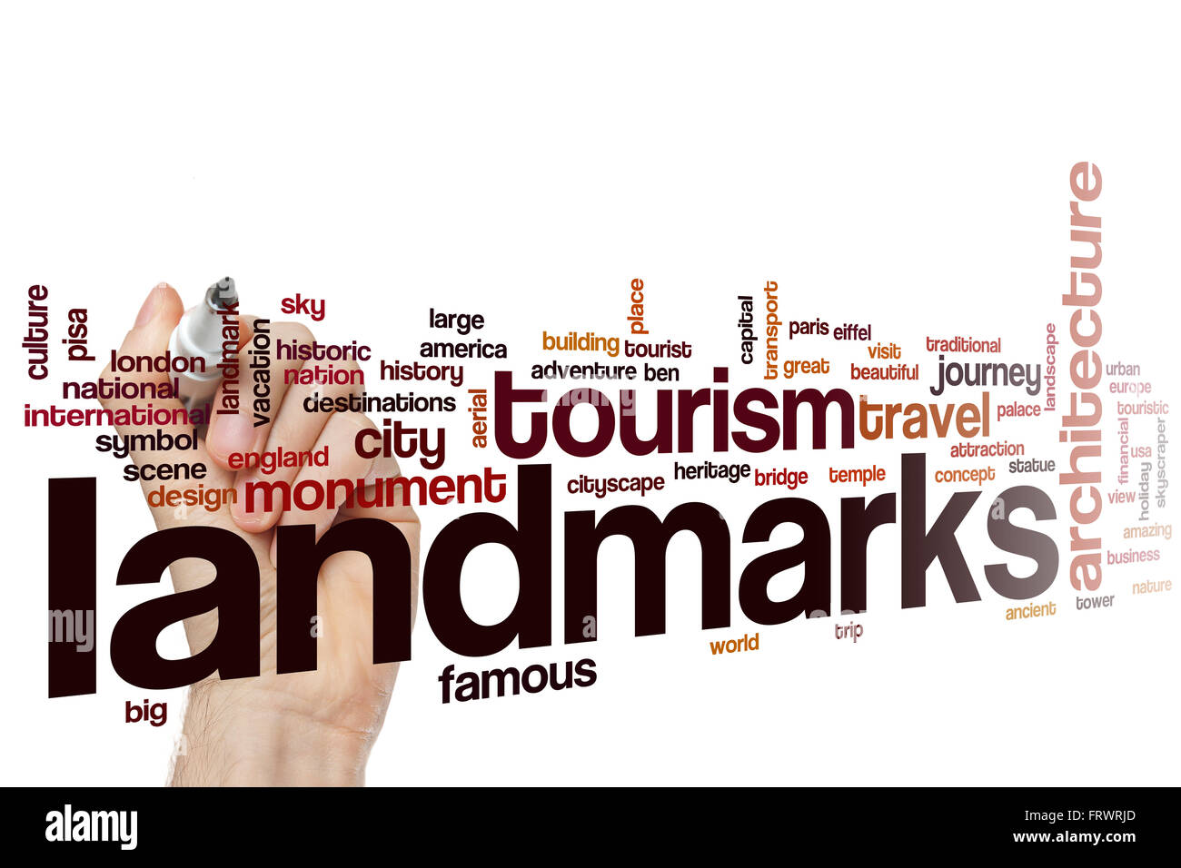 Landmarks word cloud concept Stock Photo - Alamy