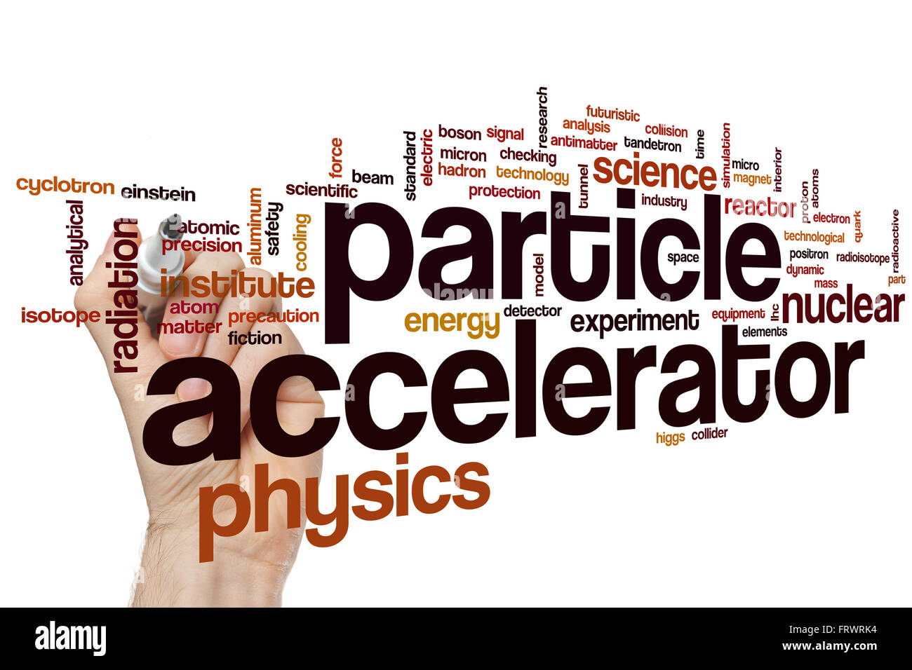 Particle accelerator word cloud concept Stock Photo - Alamy Particle accelerator word cloud concept Stock Photo - Alamy
