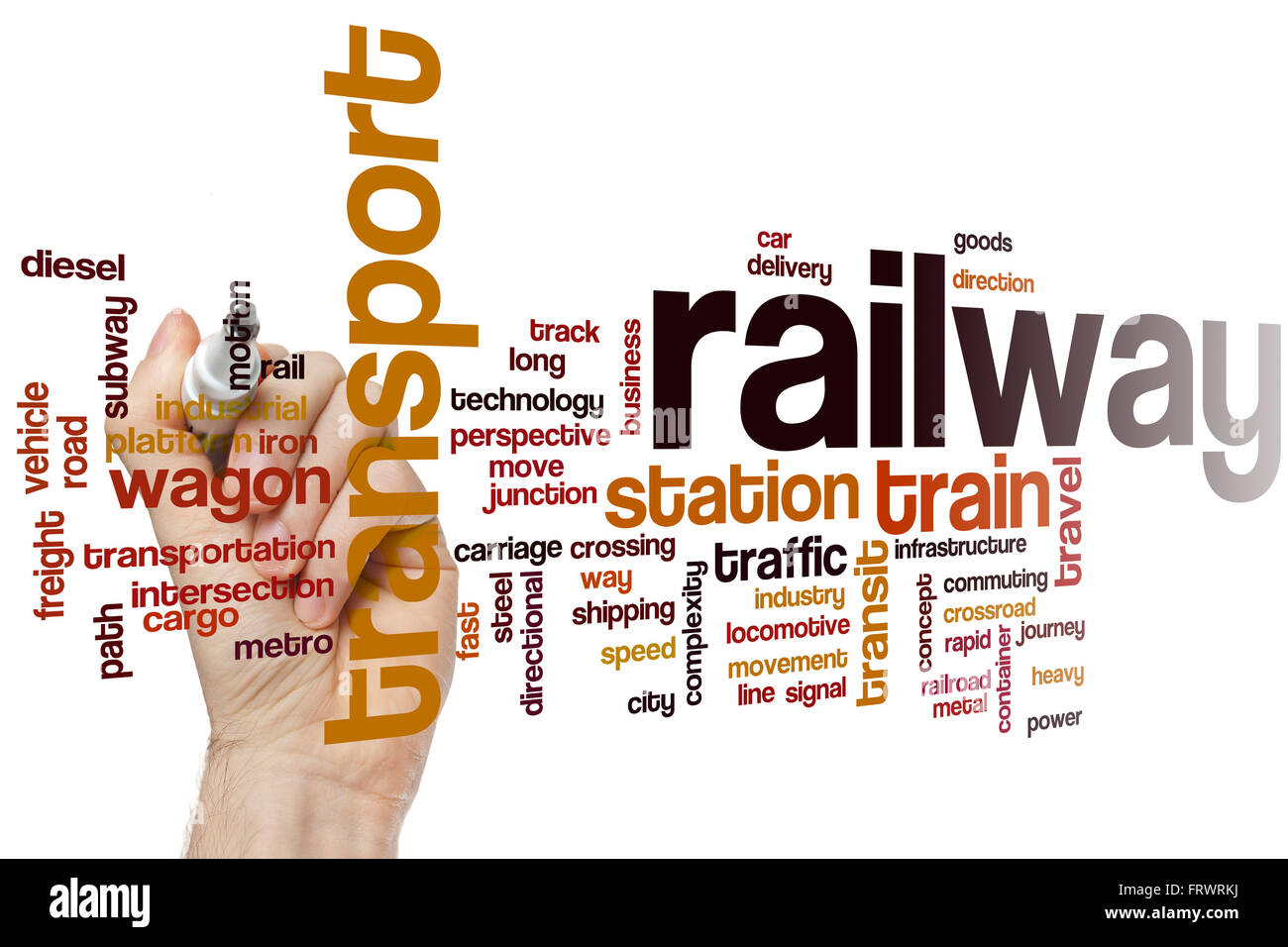 Railroad word cloud hi-res stock photography and images - Alamy