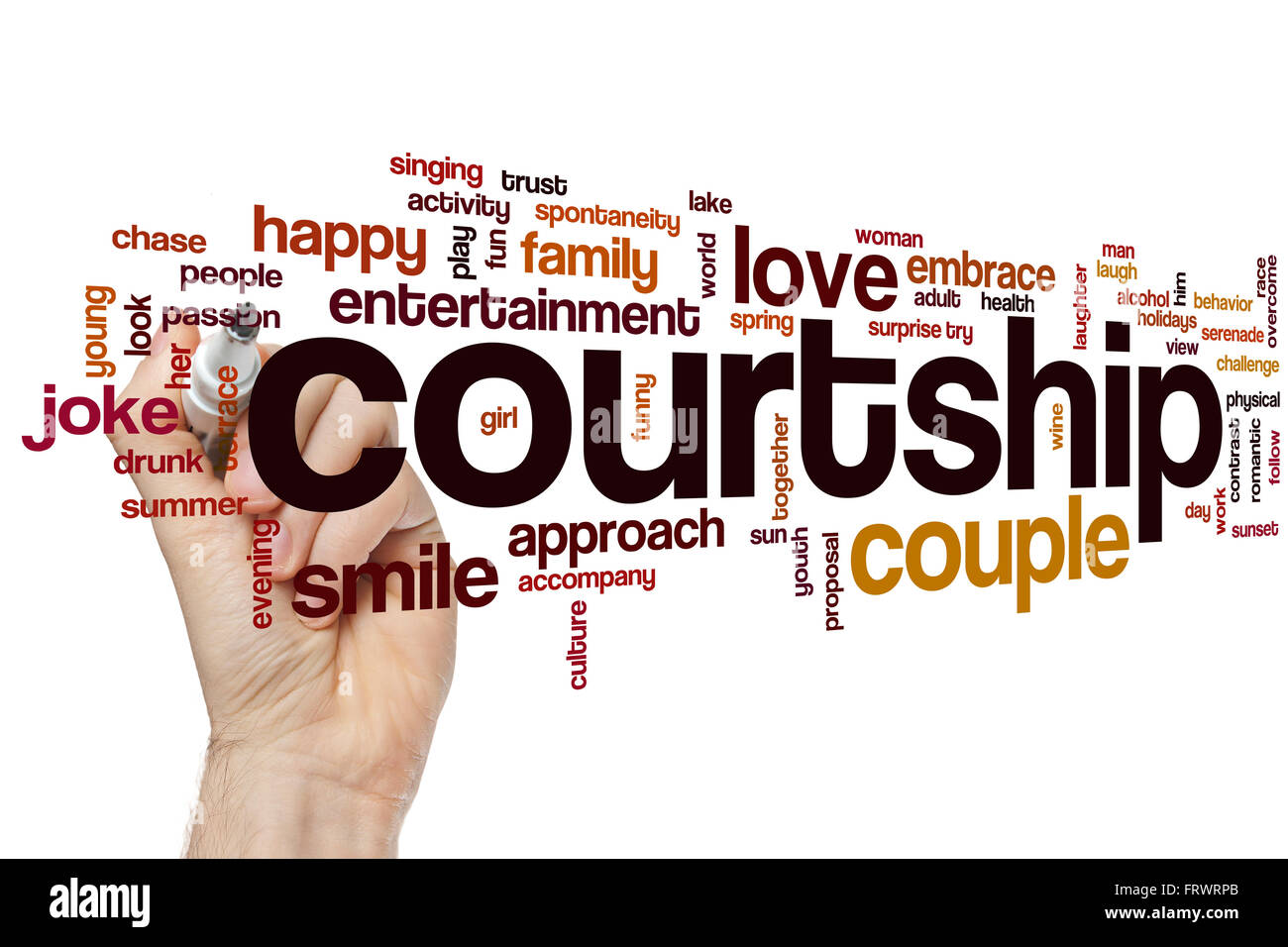 Courtship word cloud concept Stock Photo - Alamy