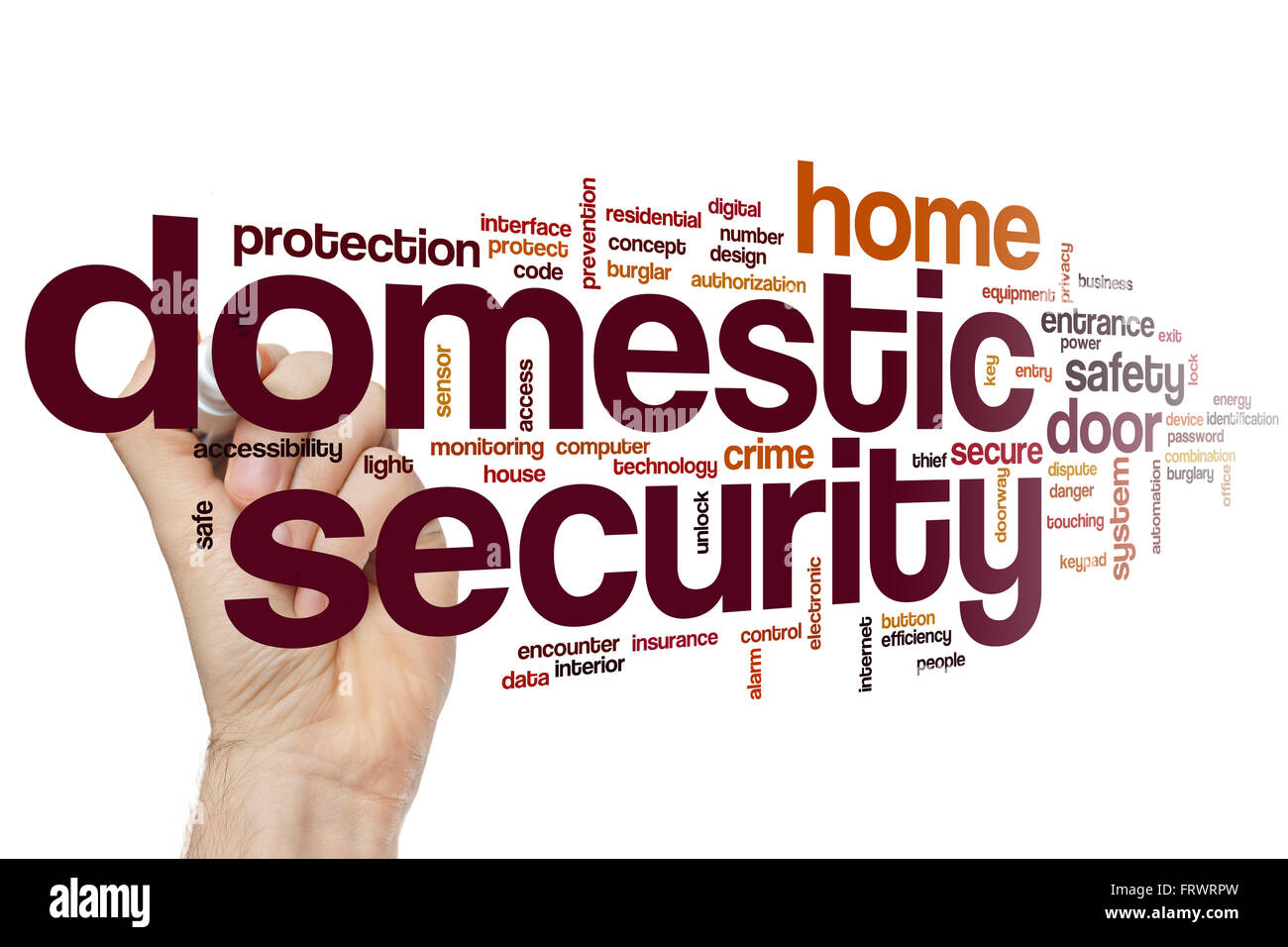 Security word hi-res stock photography and images - Alamy