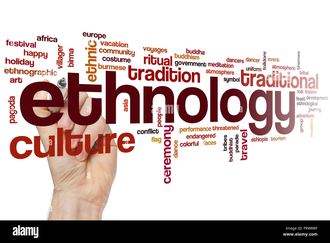 Ethnology word cloud concept Stock Photo - Alamy