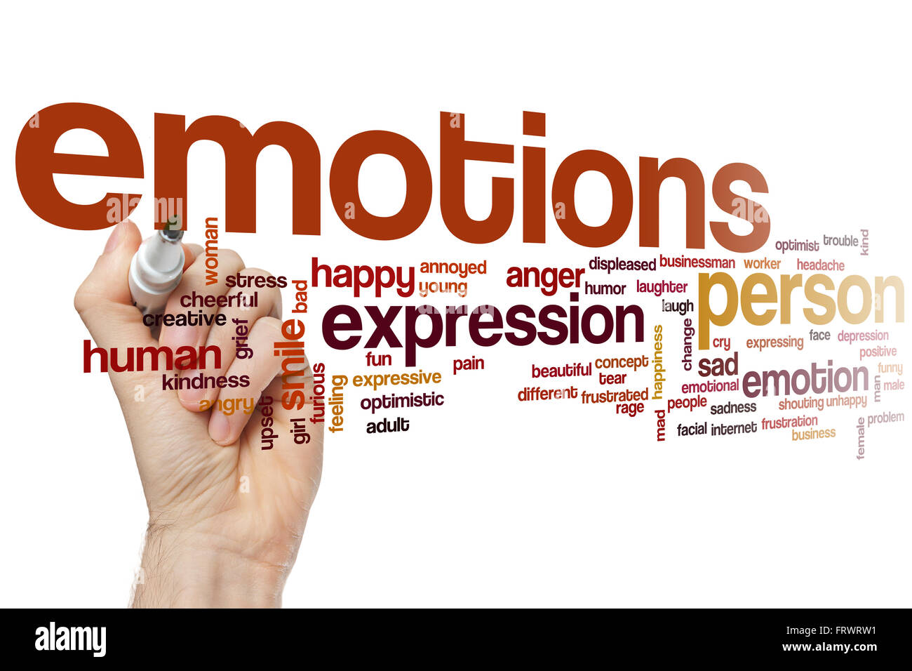 Emotions word cloud concept with happy sad related tags Stock Photo - Alamy