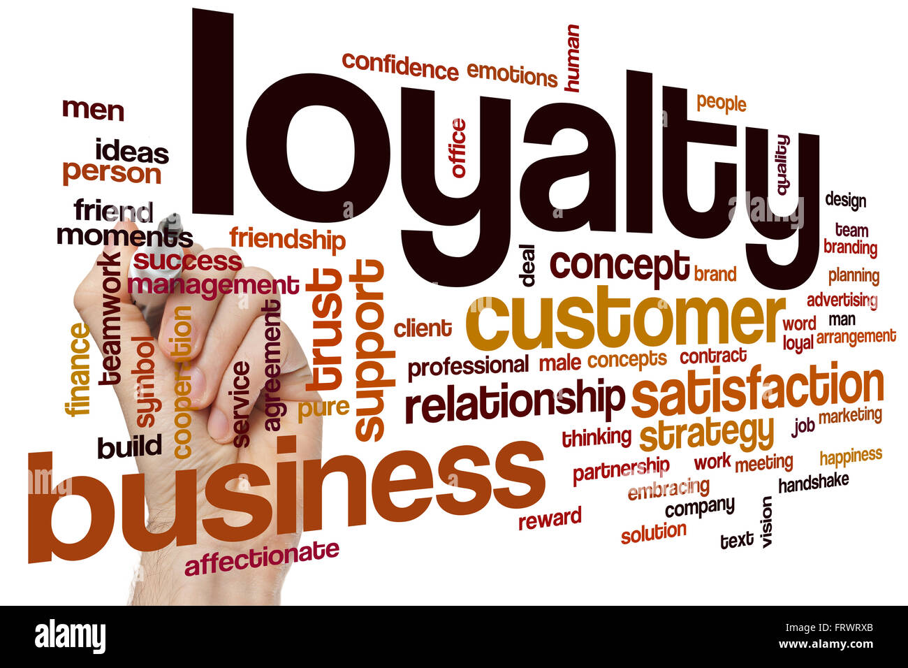 Loyalty word cloud concept with business trust related tags Stock Photo ...
