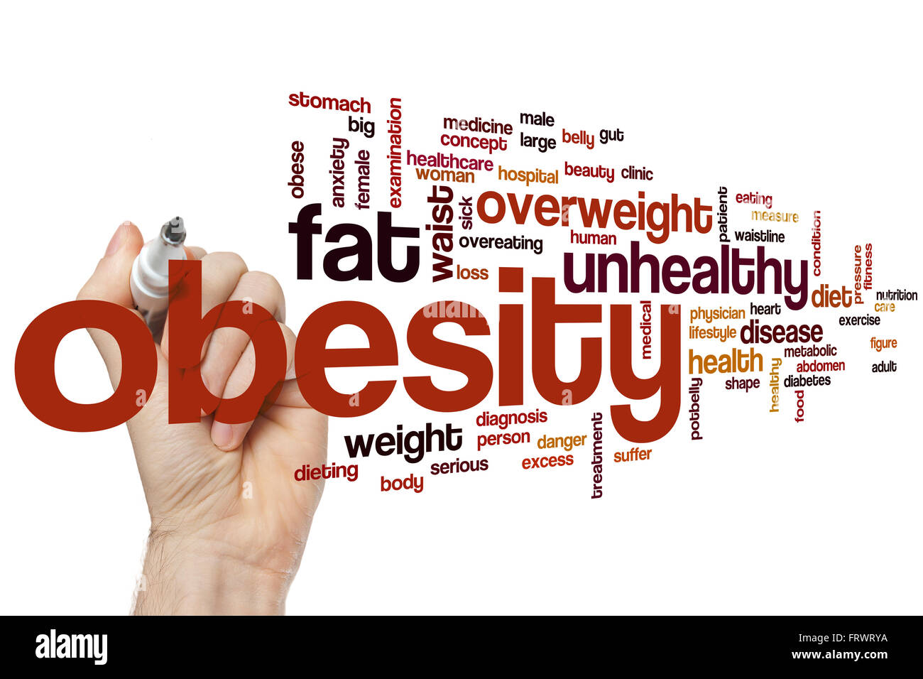 Obesity word cloud concept Stock Photo - Alamy