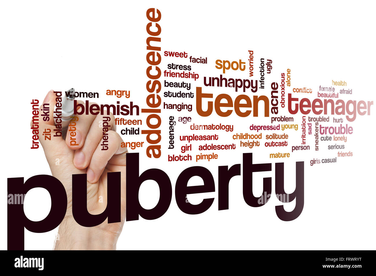 Adolescence And Puberty