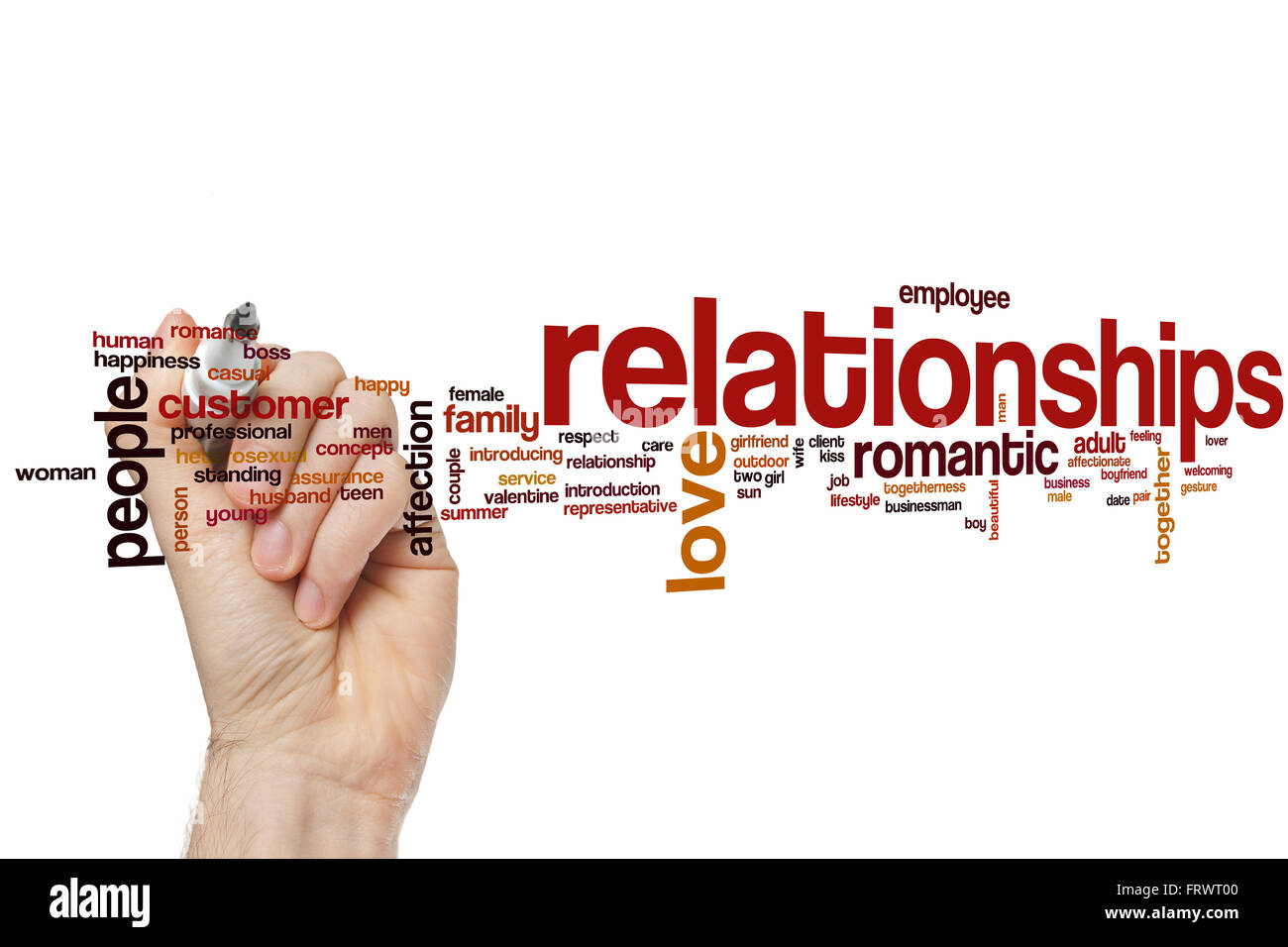 Relationships word cloud concept Stock Photo - Alamy