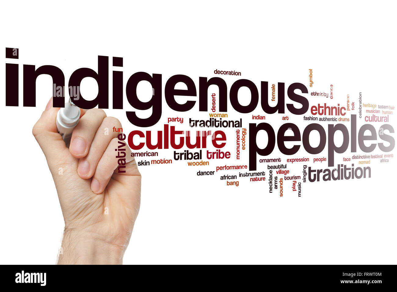 Indigenous peoples word cloud concept Stock Photo - Alamy
