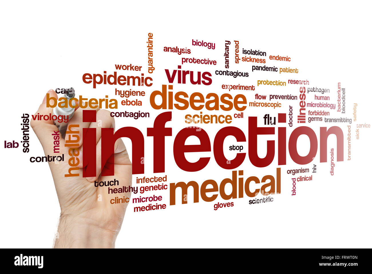 Infection word cloud concept Stock Photo - Alamy
