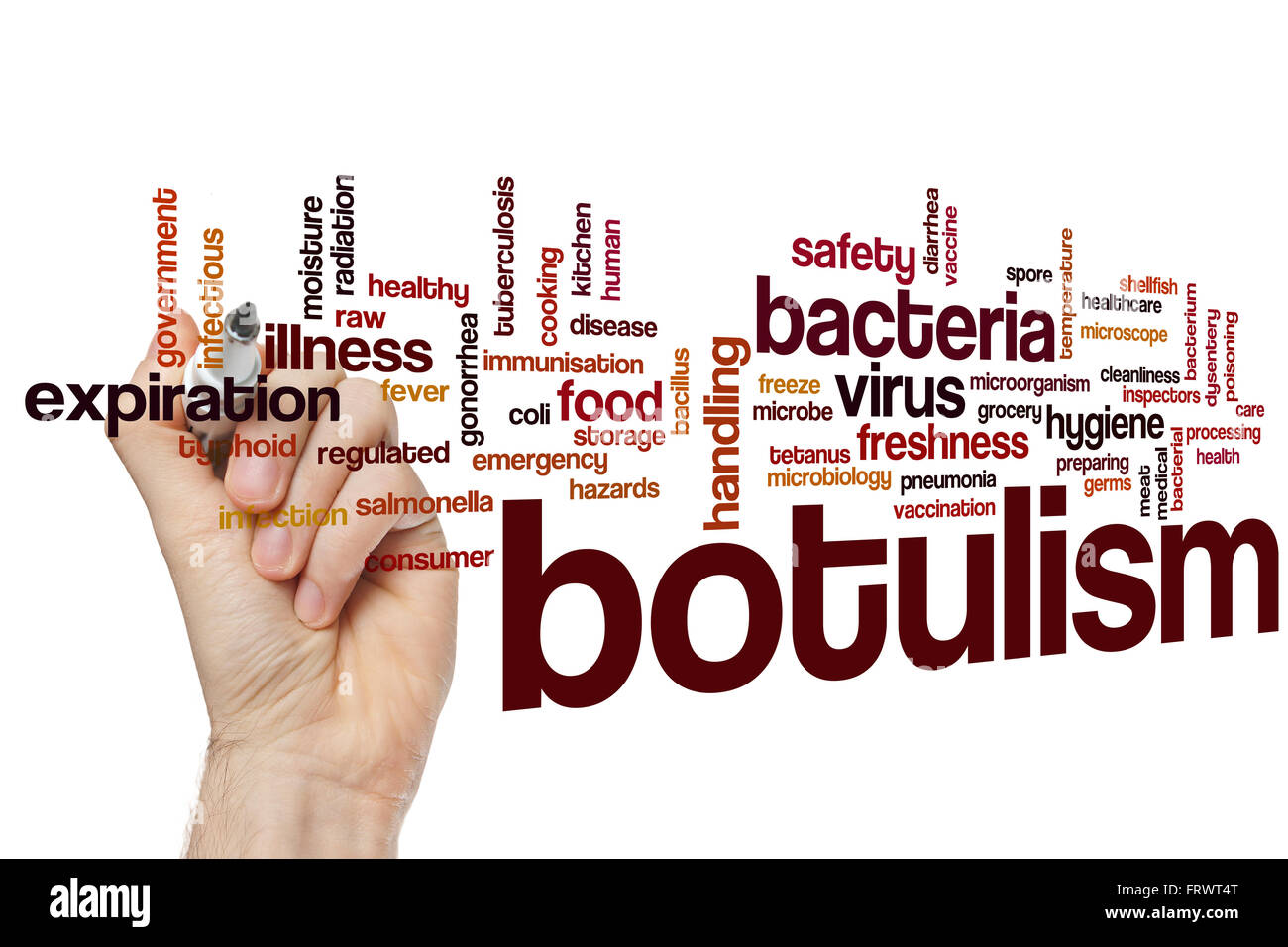 Botulism hi-res stock photography and images - Alamy