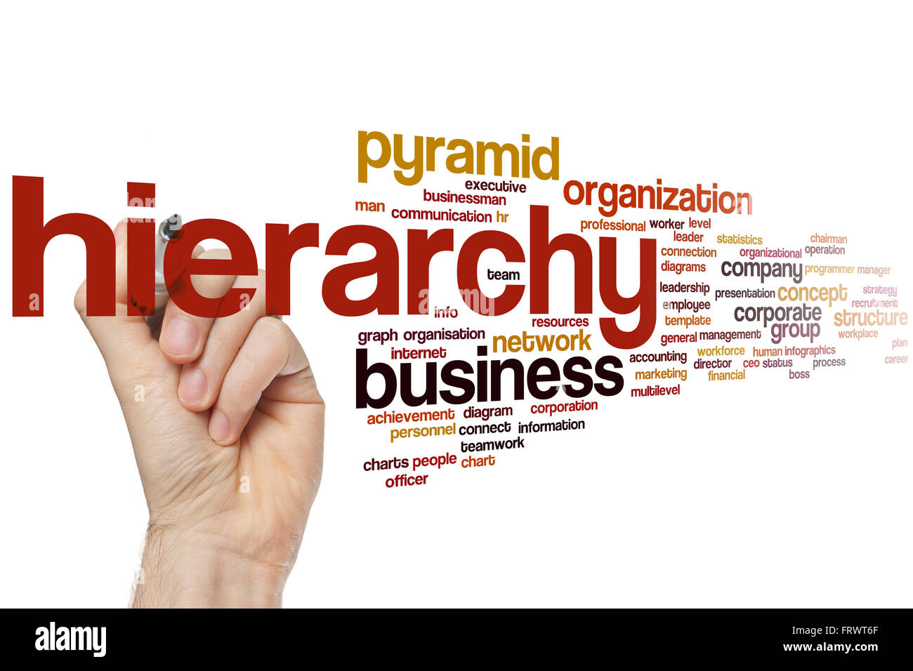 Hierarchy word cloud concept Stock Photo - Alamy