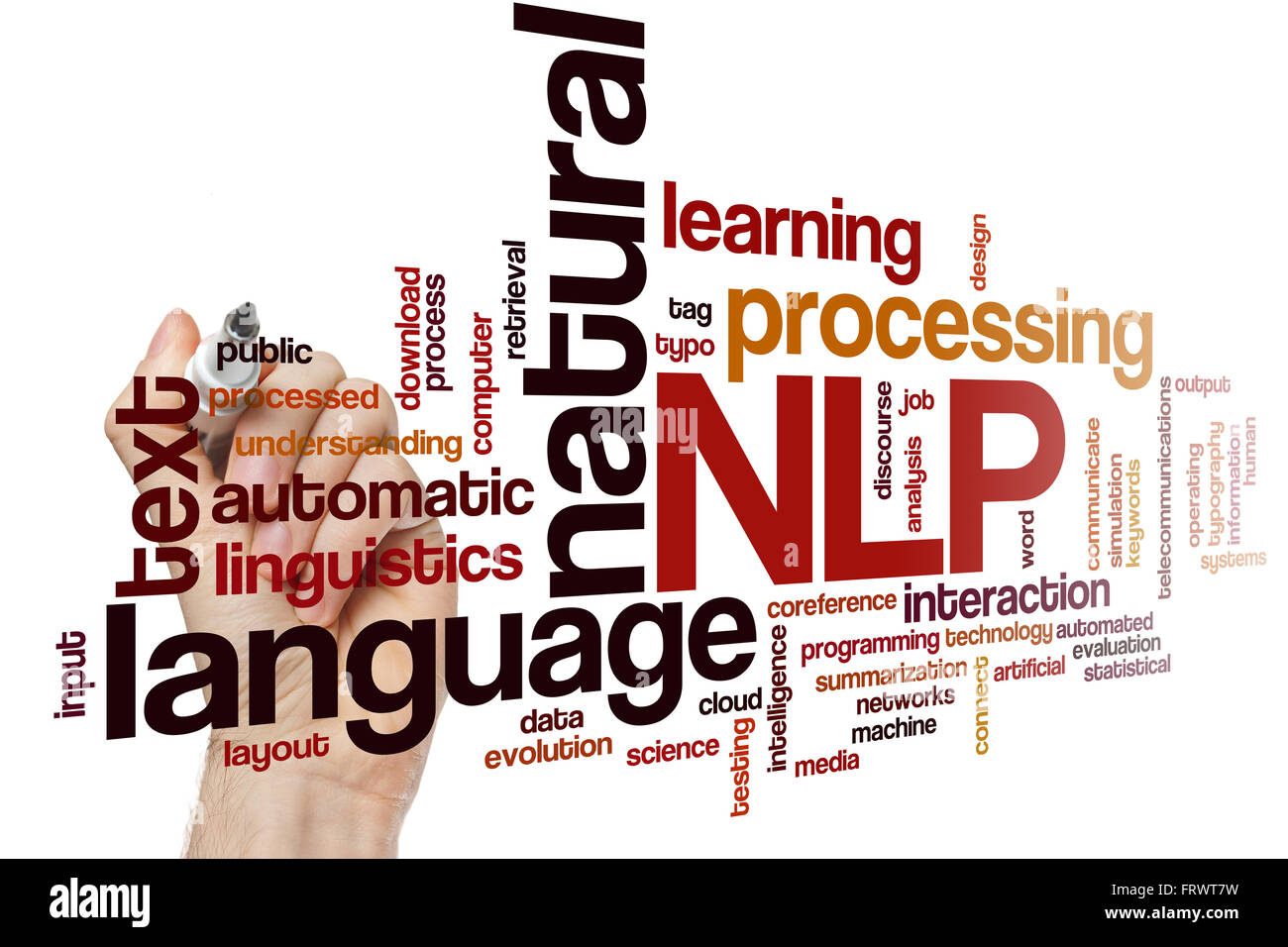 Nlp text word cloud concept hi-res stock photography and images - Alamy