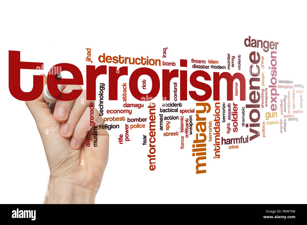 Terrorism concept word cloud background Stock Photo - Alamy