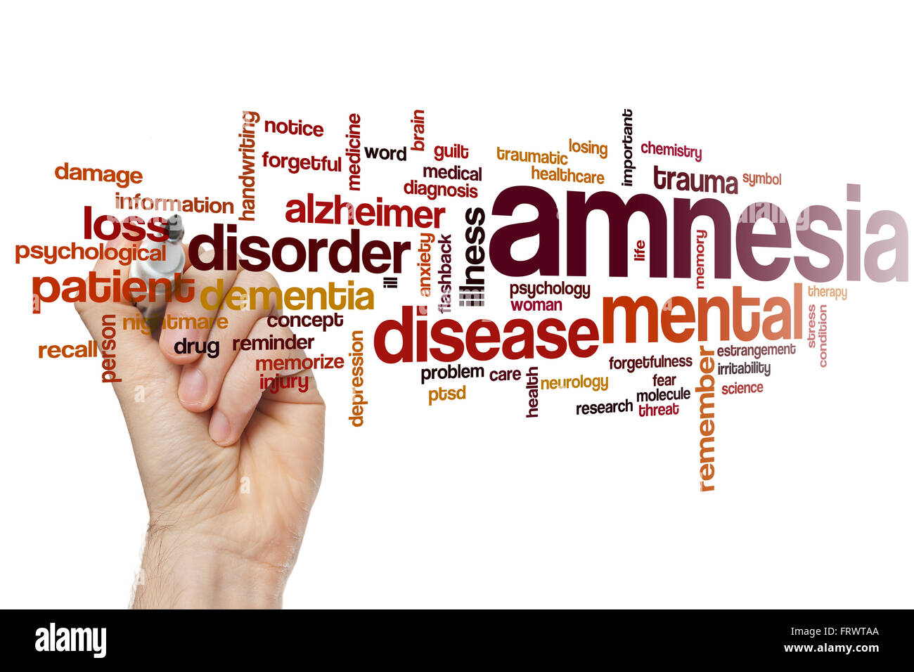 Amnesia word cloud concept Stock Photo - Alamy