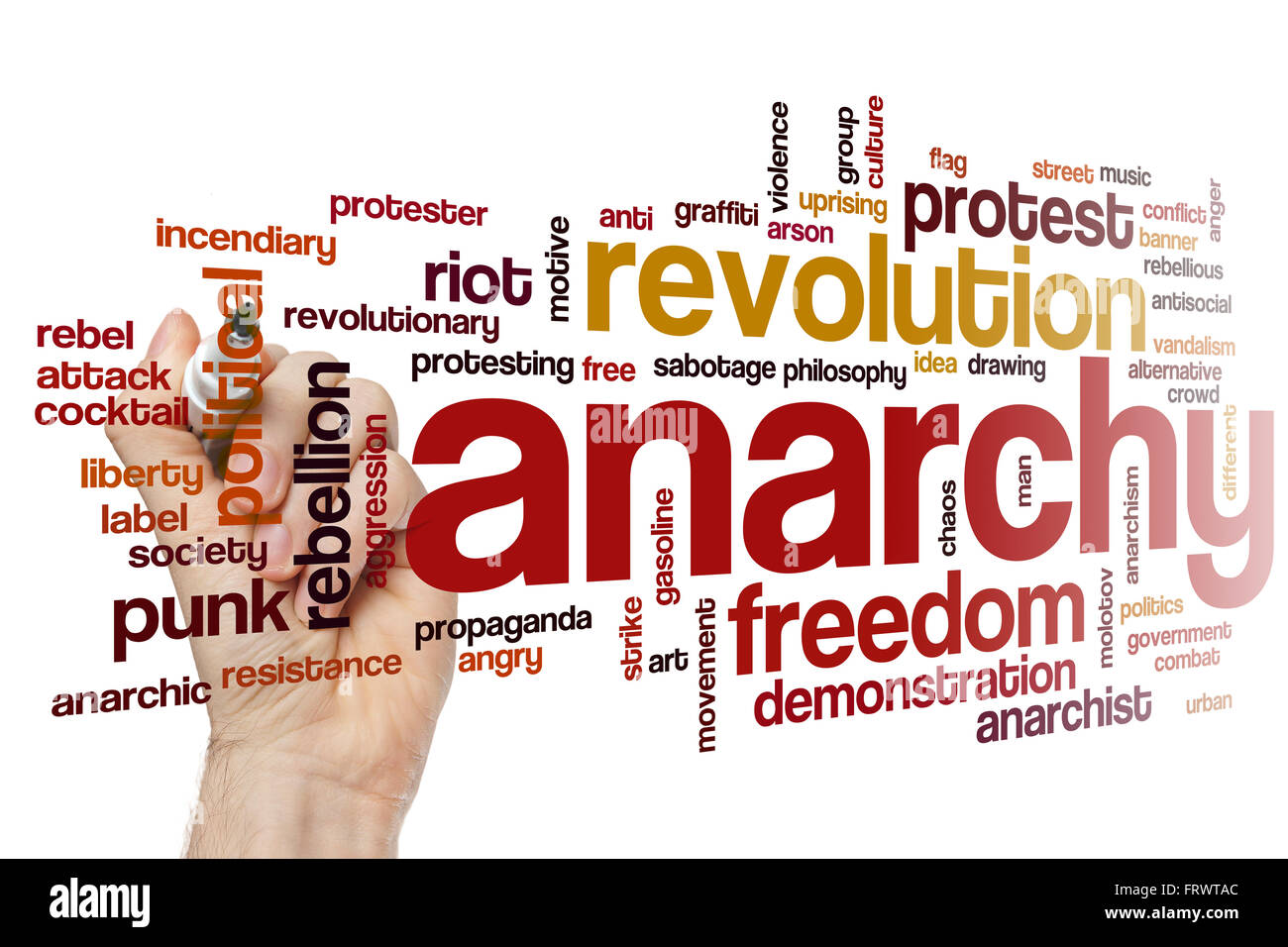Anarchy word cloud concept Stock Photo - Alamy