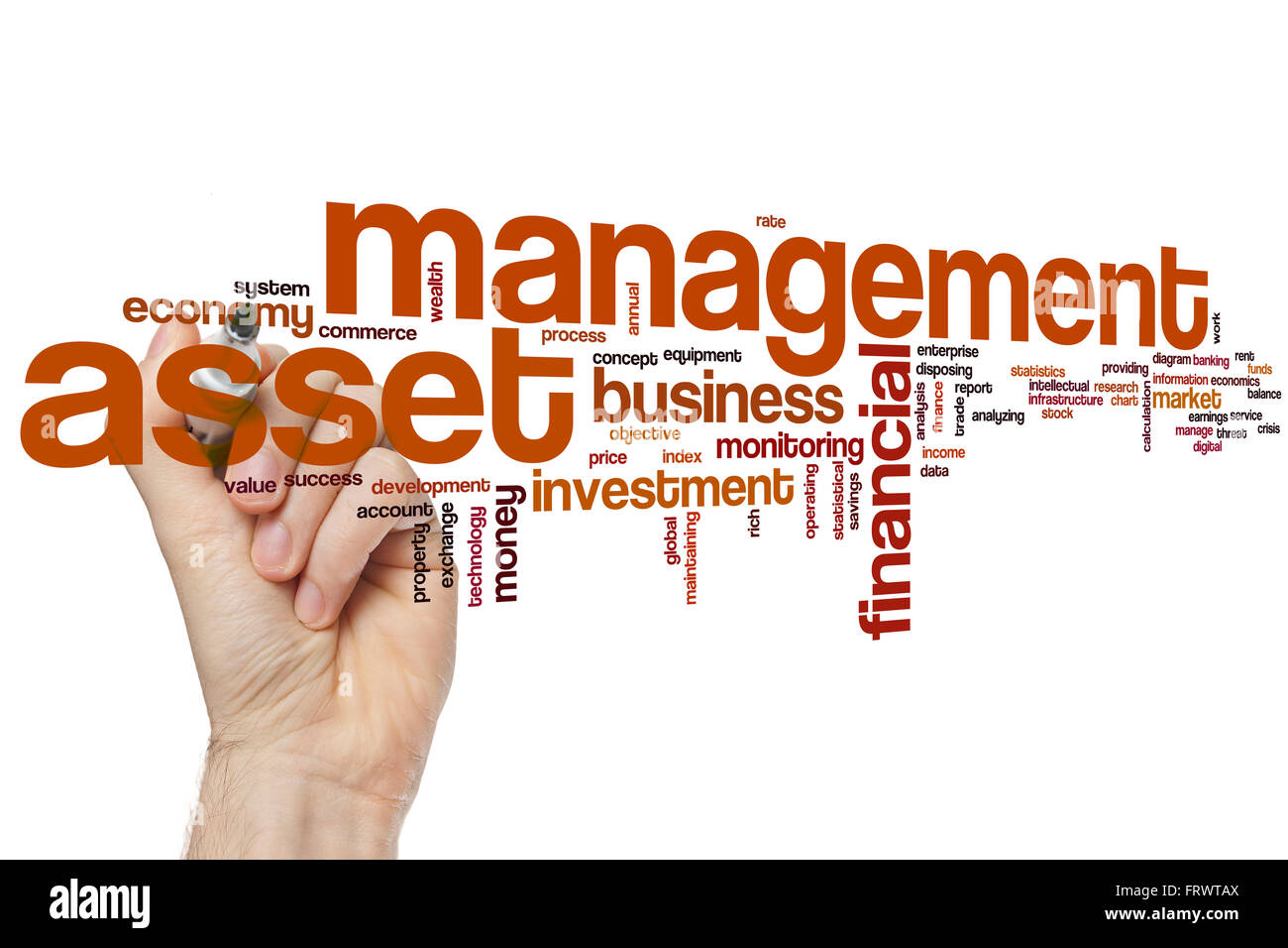 Asset management word cloud concept Stock Photo - Alamy