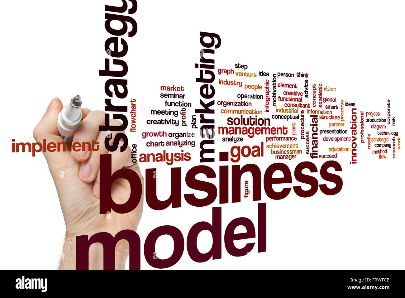 Business model word cloud concept Stock Photo - Alamy