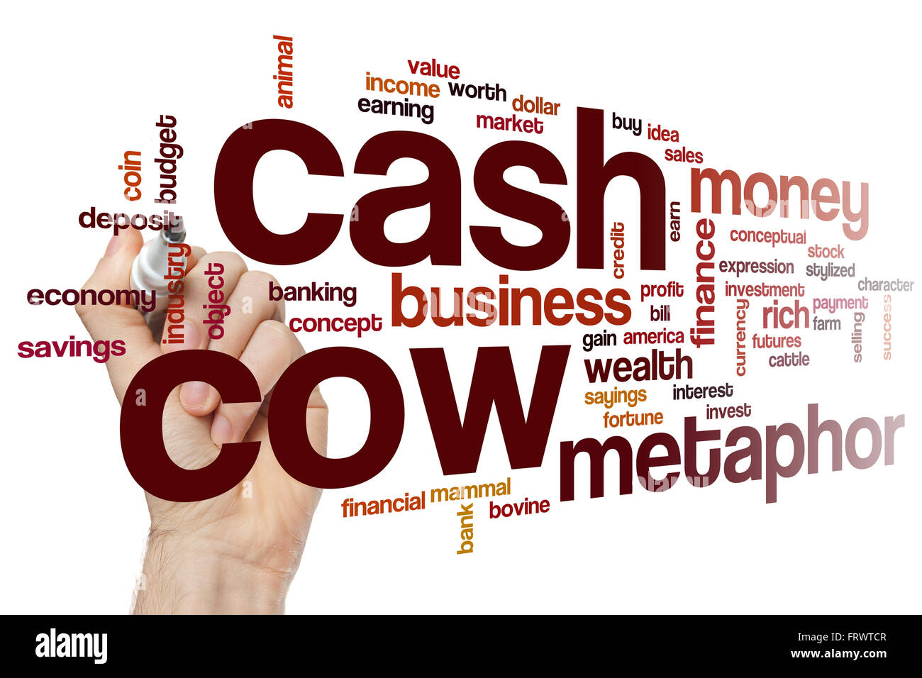 Cash cow word cloud concept Stock Photo - Alamy