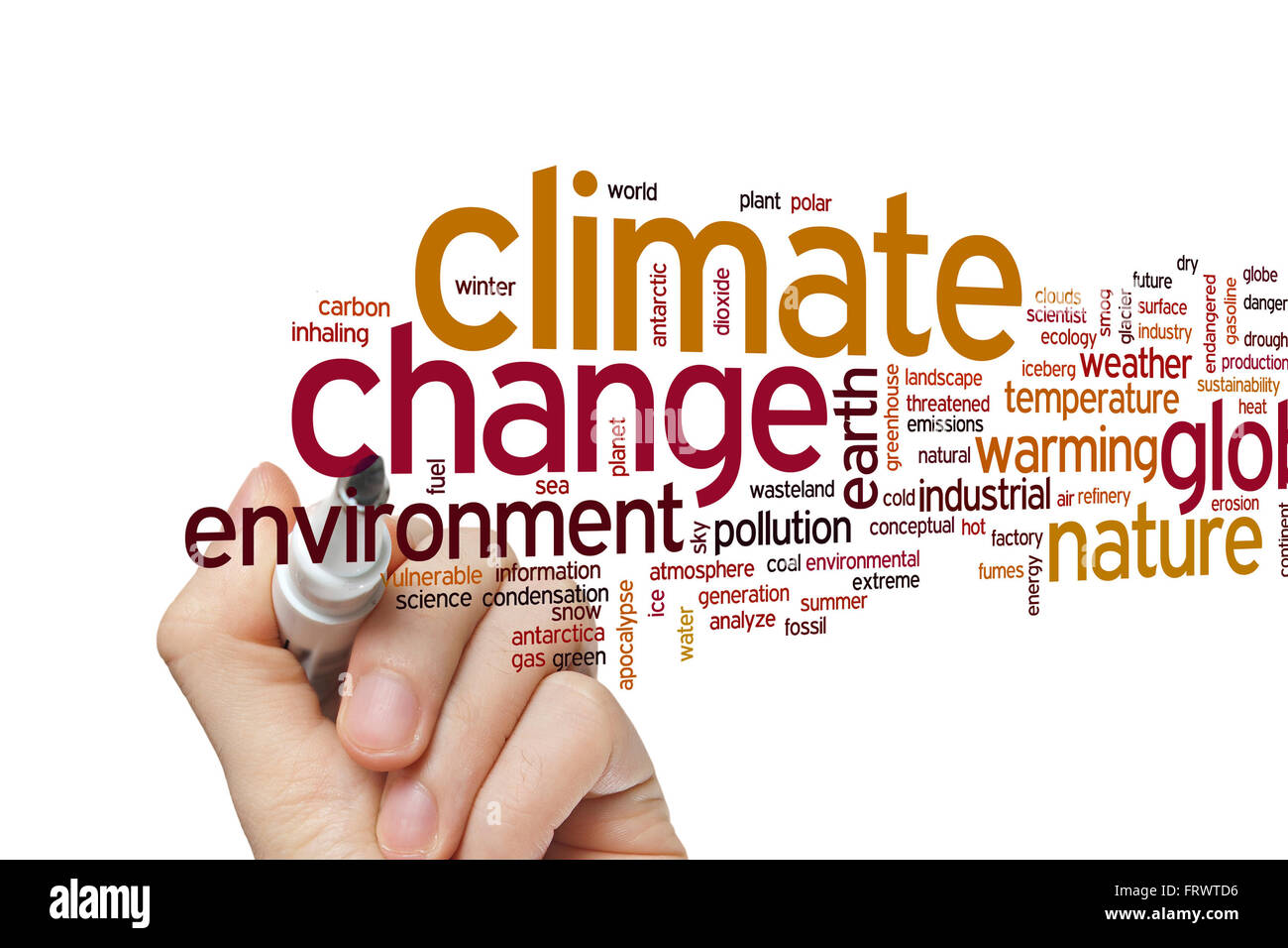 Climate change concept word cloud background Stock Photo - Alamy