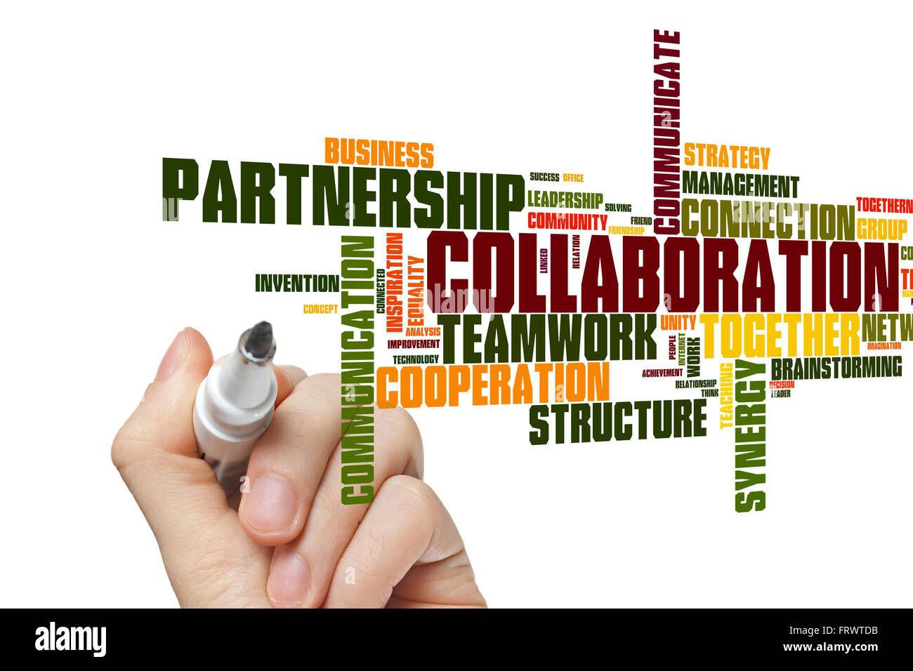 Collaboration concept word cloud background Stock Photo - Alamy Collaboration concept word cloud background Stock Photo - Alamy