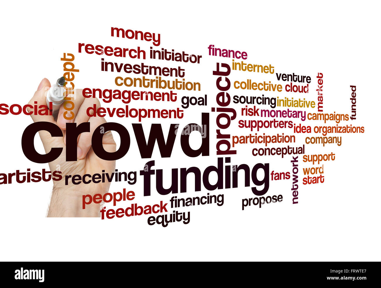 crowd funding word cloud concept for social media Stock Photo - Alamy