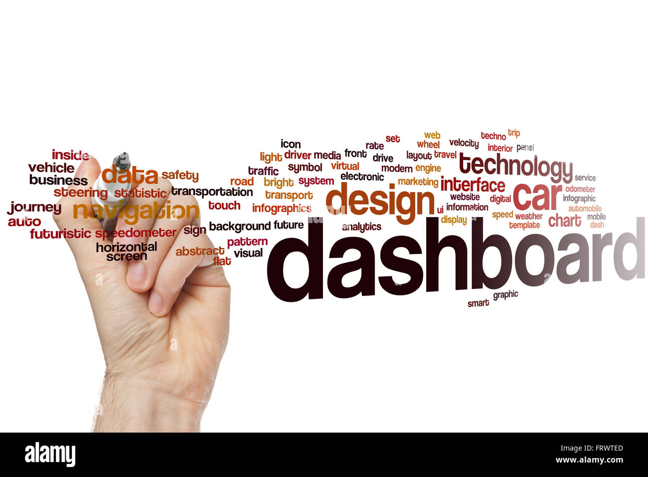 Dashboard word cloud concept Stock Photo - Alamy