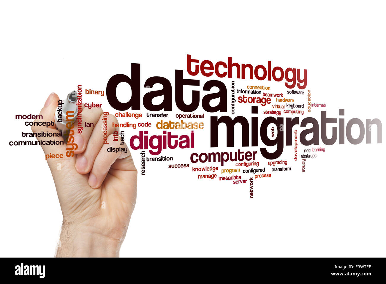 Data migration concept word cloud background Stock Photo - Alamy