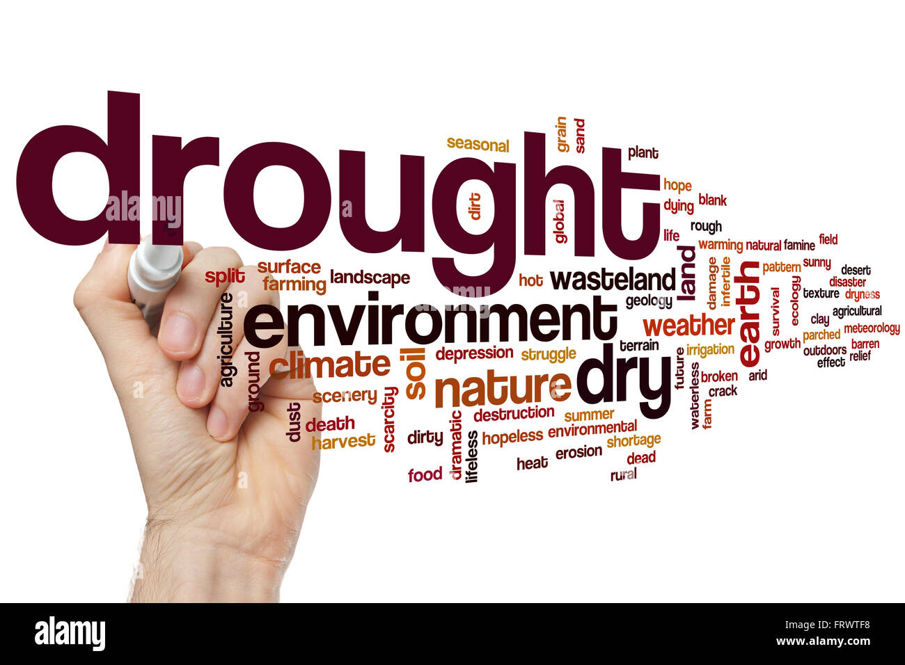 Drought concept word cloud background Stock Photo - Alamy