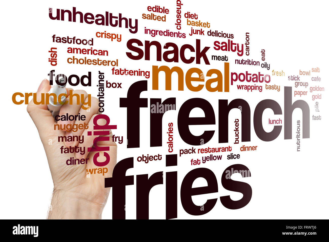 French fries word cloud concept with meal fry related tags Stock Photo ...