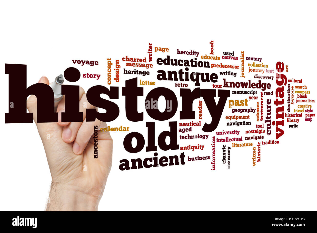History Word Cloud