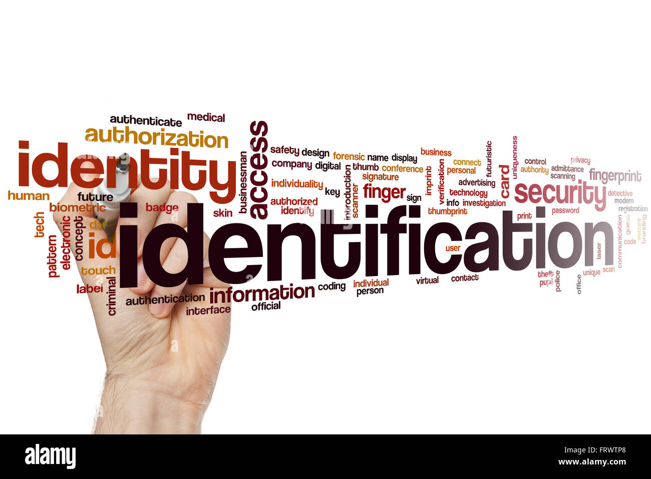 Identification concept word cloud background Stock Photo - Alamy