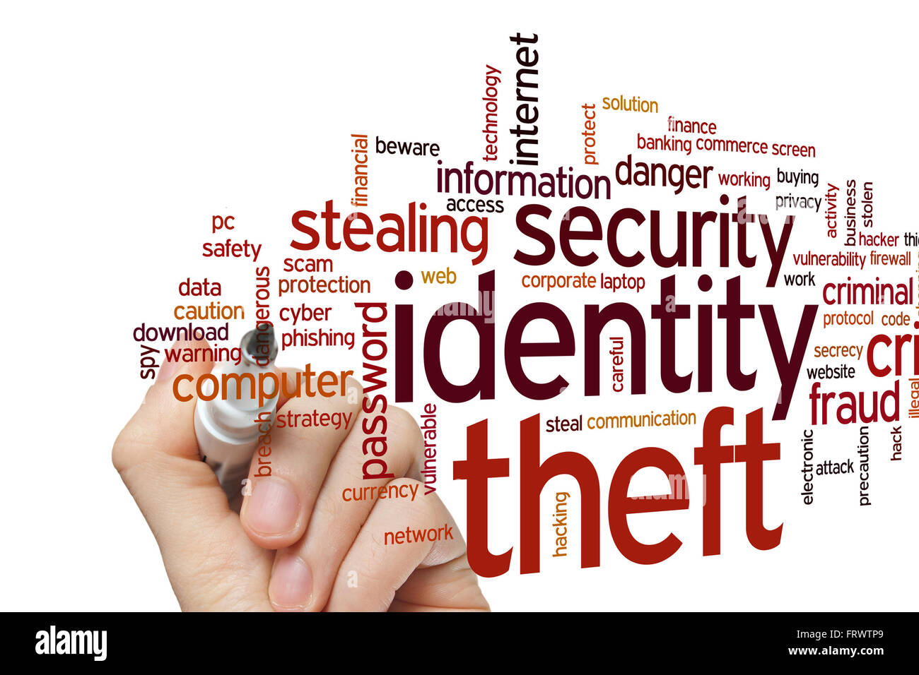 Identity theft concept word cloud background Stock Photo - Alamy