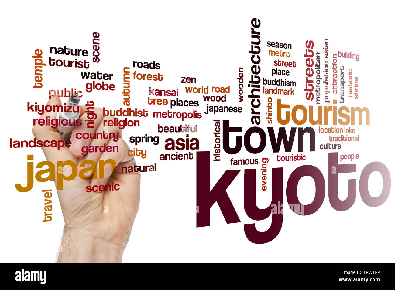word cloud concept Stock Photo - Alamy