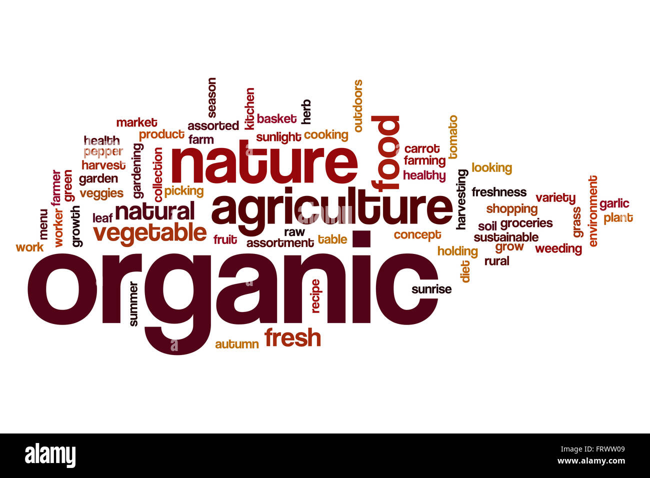 Organic word cloud Stock Photo - Alamy