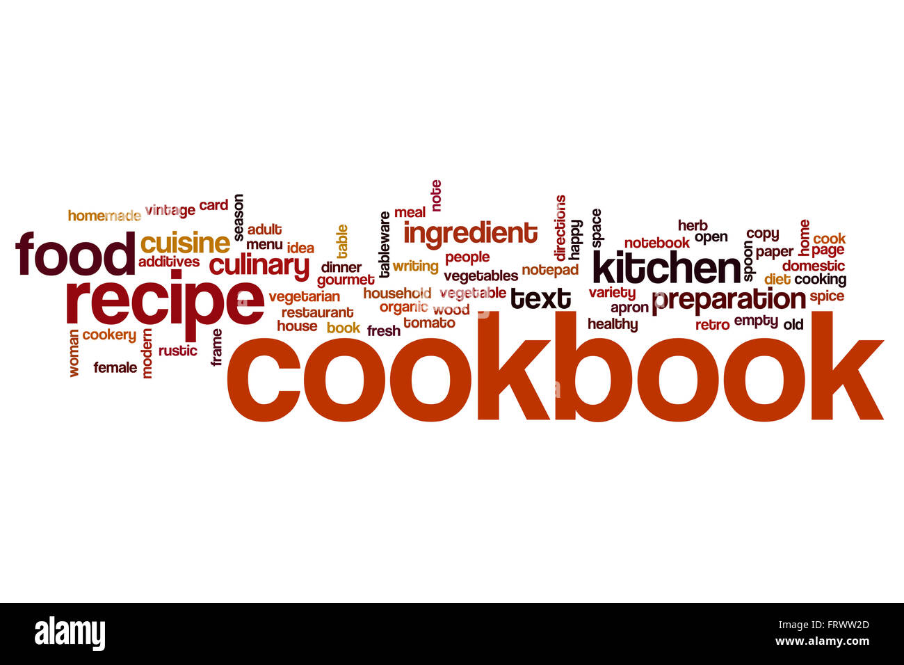 Restaurant word cloud hi-res stock photography and images - Alamy