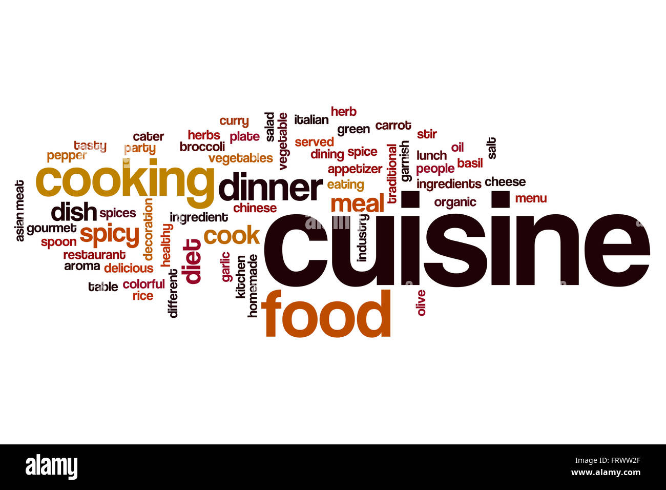 Cuisine word cloud Stock Photo - Alamy