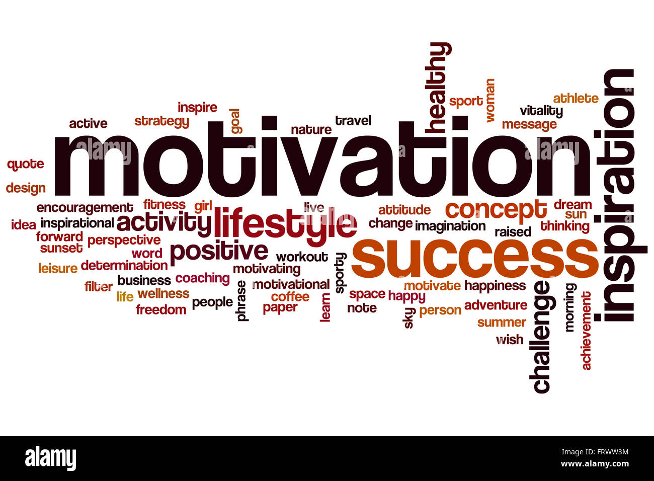 Motivation word cloud Stock Photo - Alamy