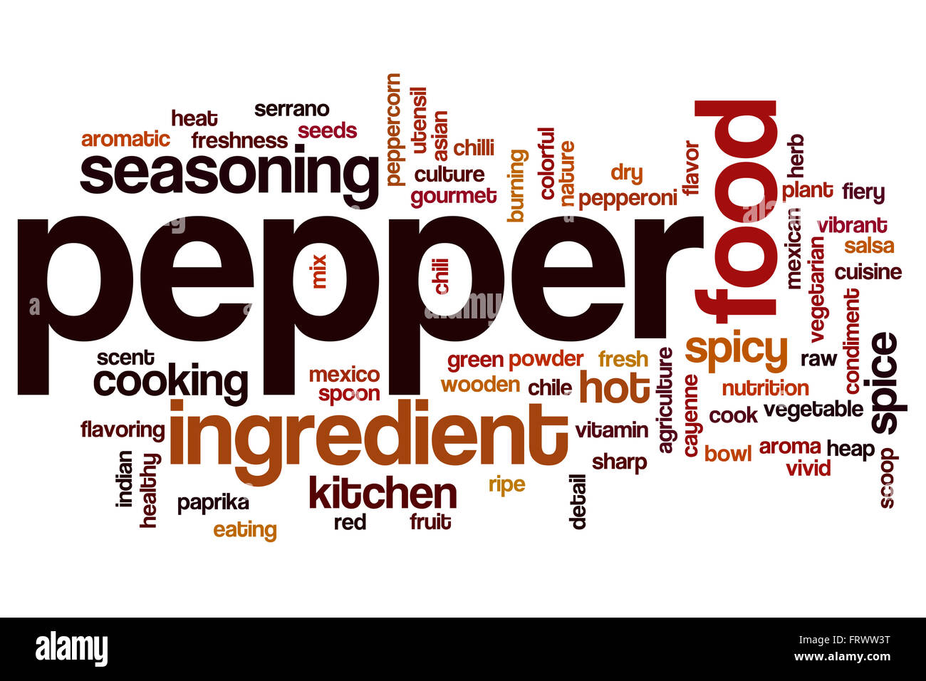 Pepper word cloud Stock Photo - Alamy