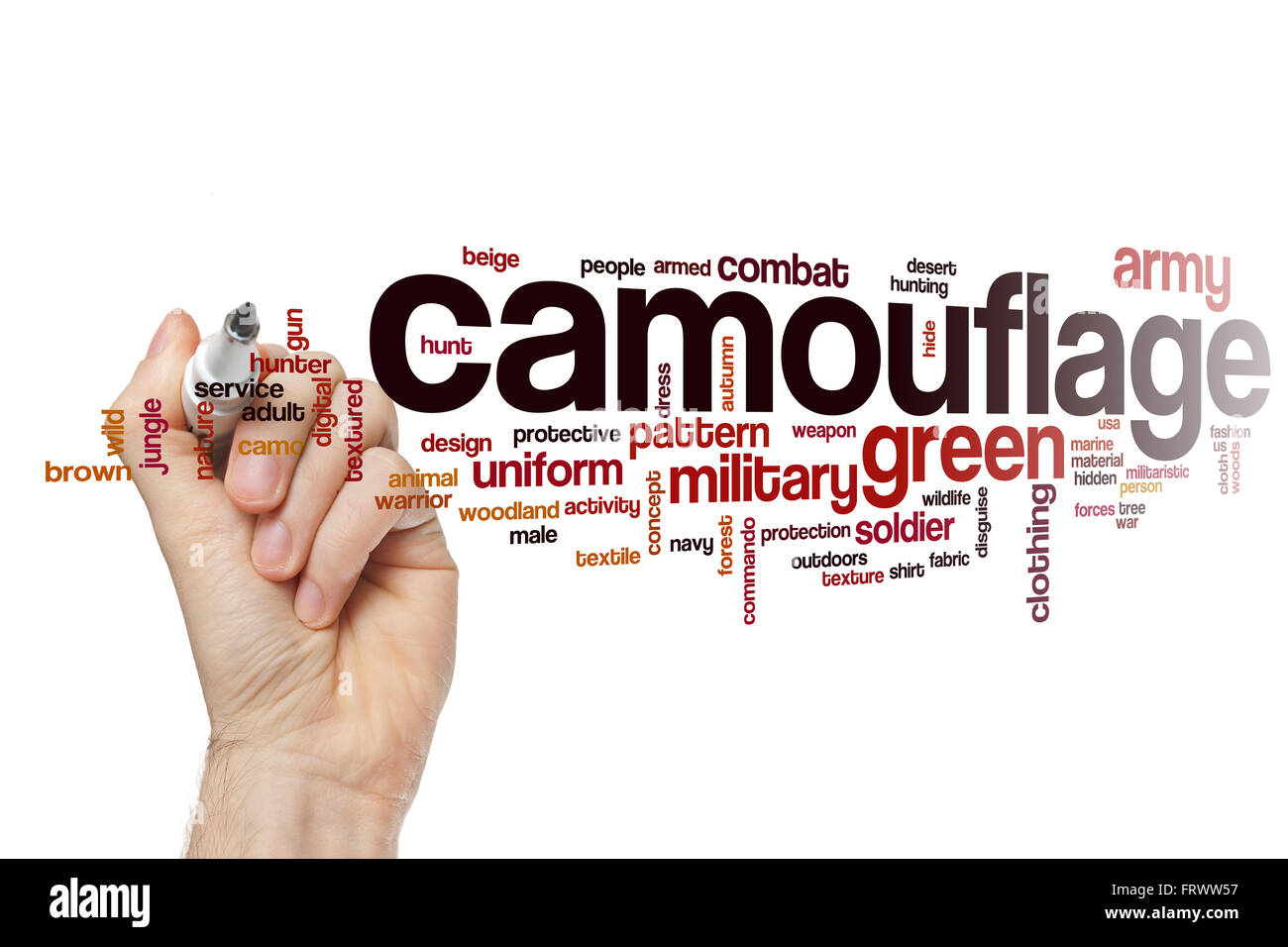 Camouflage word cloud Stock Photo - Alamy