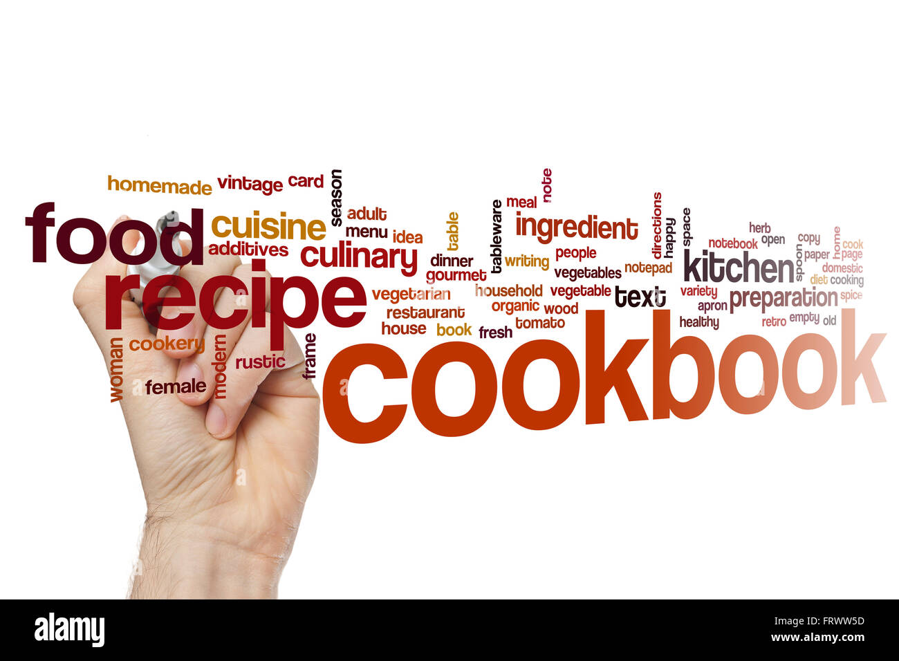 Cuisine word cloud hi-res stock photography and images - Alamy