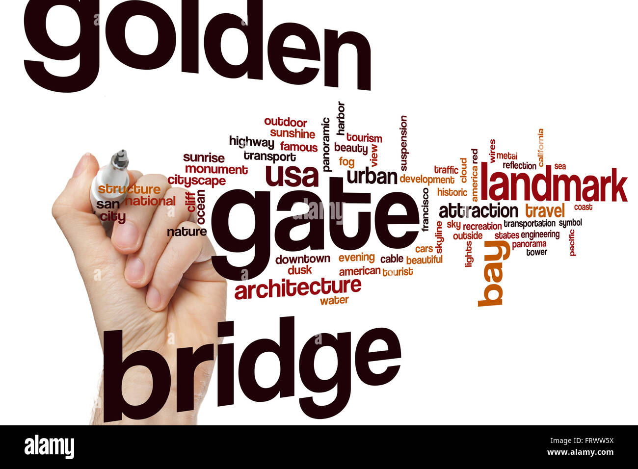 Golden Gate Bridge word cloud Stock Photo - Alamy