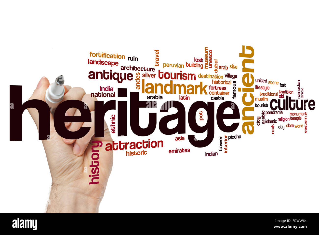 Heritage word cloud Stock Photo - Alamy