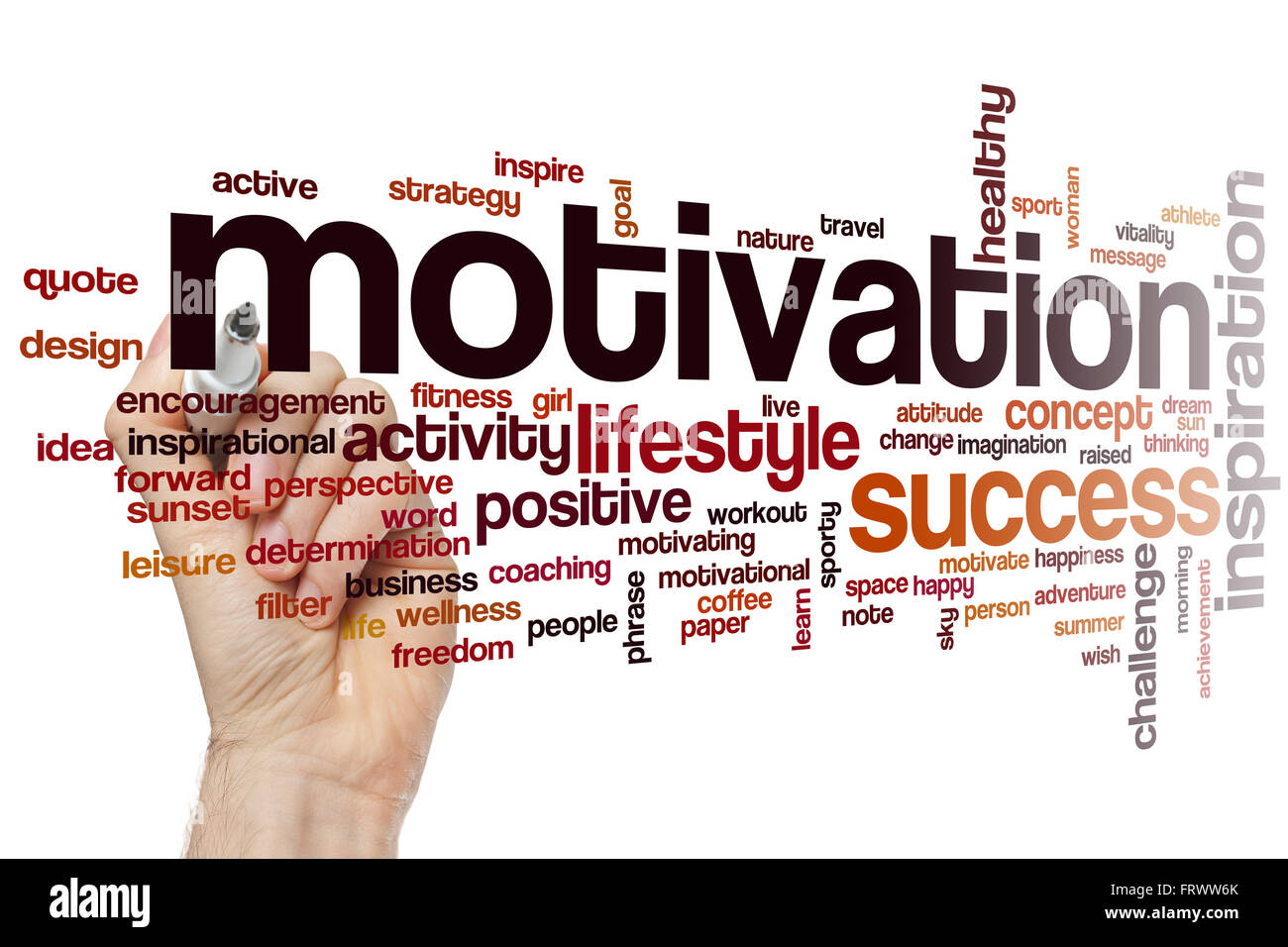 Motivation word cloud Stock Photo - Alamy