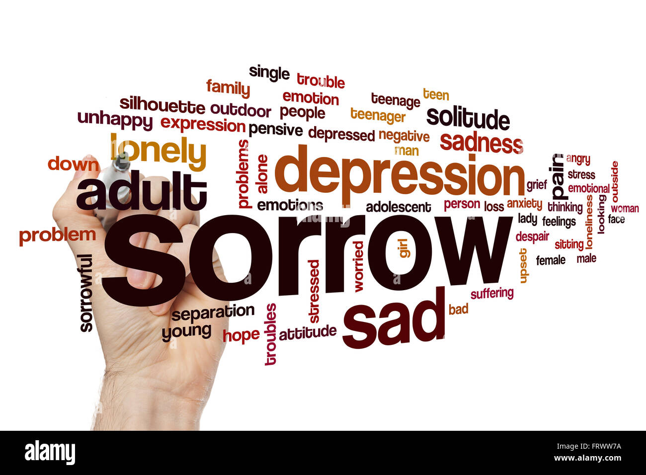 Sorrow word cloud Stock Photo - Alamy