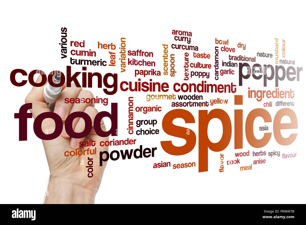 Spice word cloud Stock Photo - Alamy