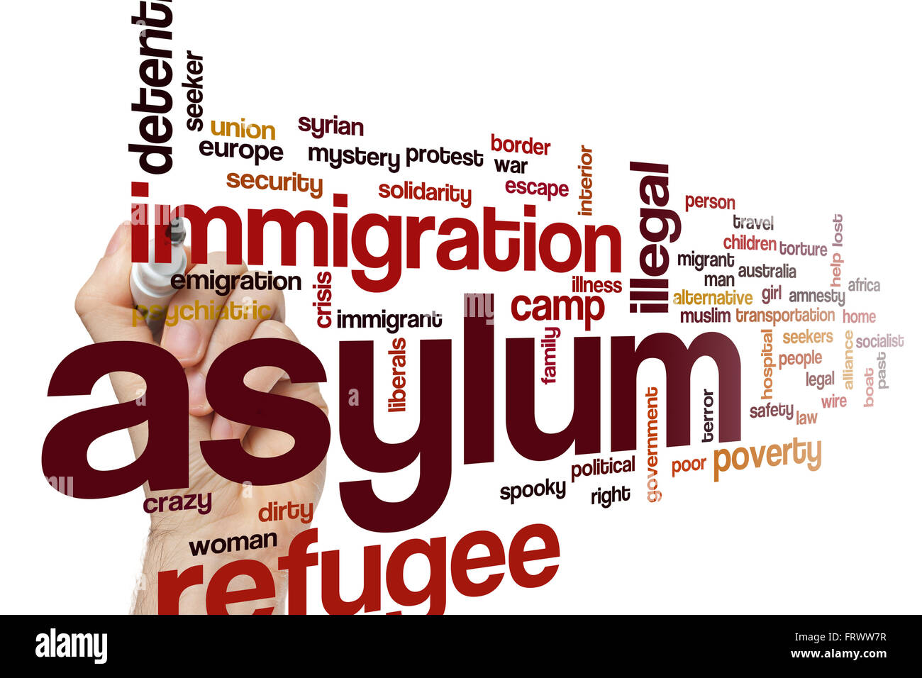 Asylum word cloud Stock Photo - Alamy
