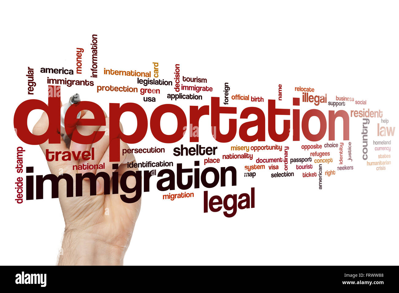 Deportation word cloud Stock Photo - Alamy