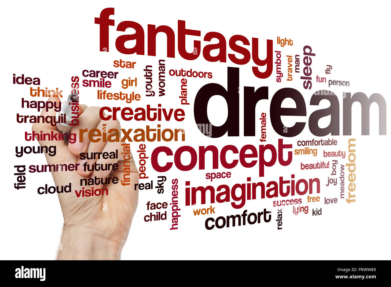 Imagination word cloud Stock Photo - Alamy